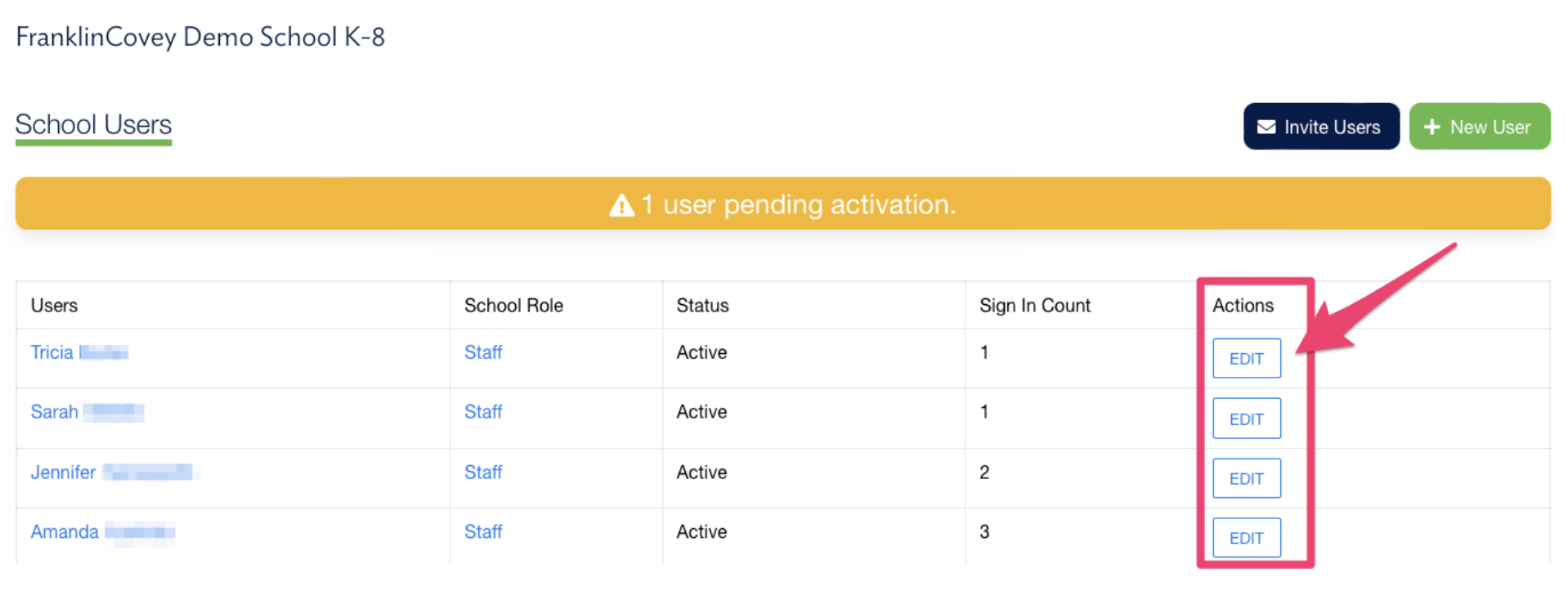 Editing Staff Profiles – FranklinCovey Education