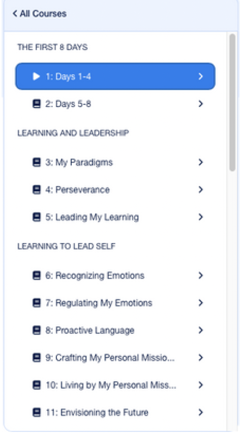 Accessing the Curriculum on Leader in Me Online – FranklinCovey Education