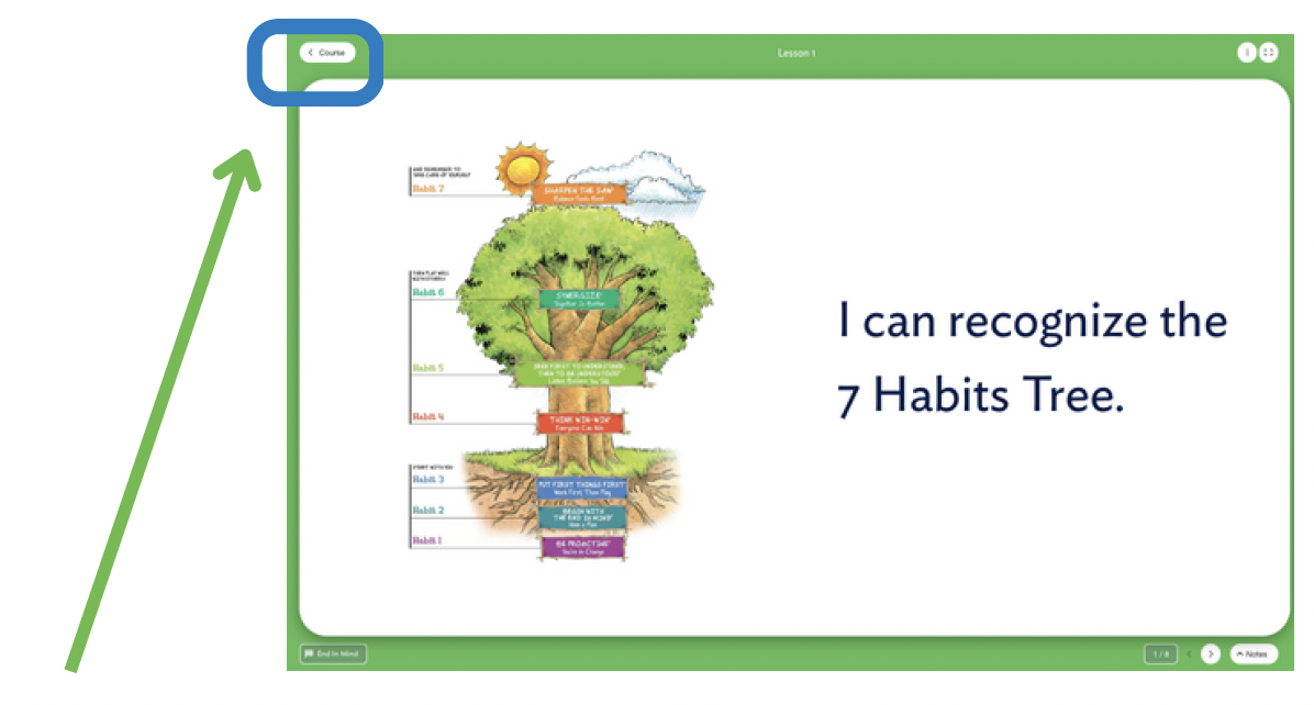 Accessing the Curriculum on Leader in Me Online – FranklinCovey Education