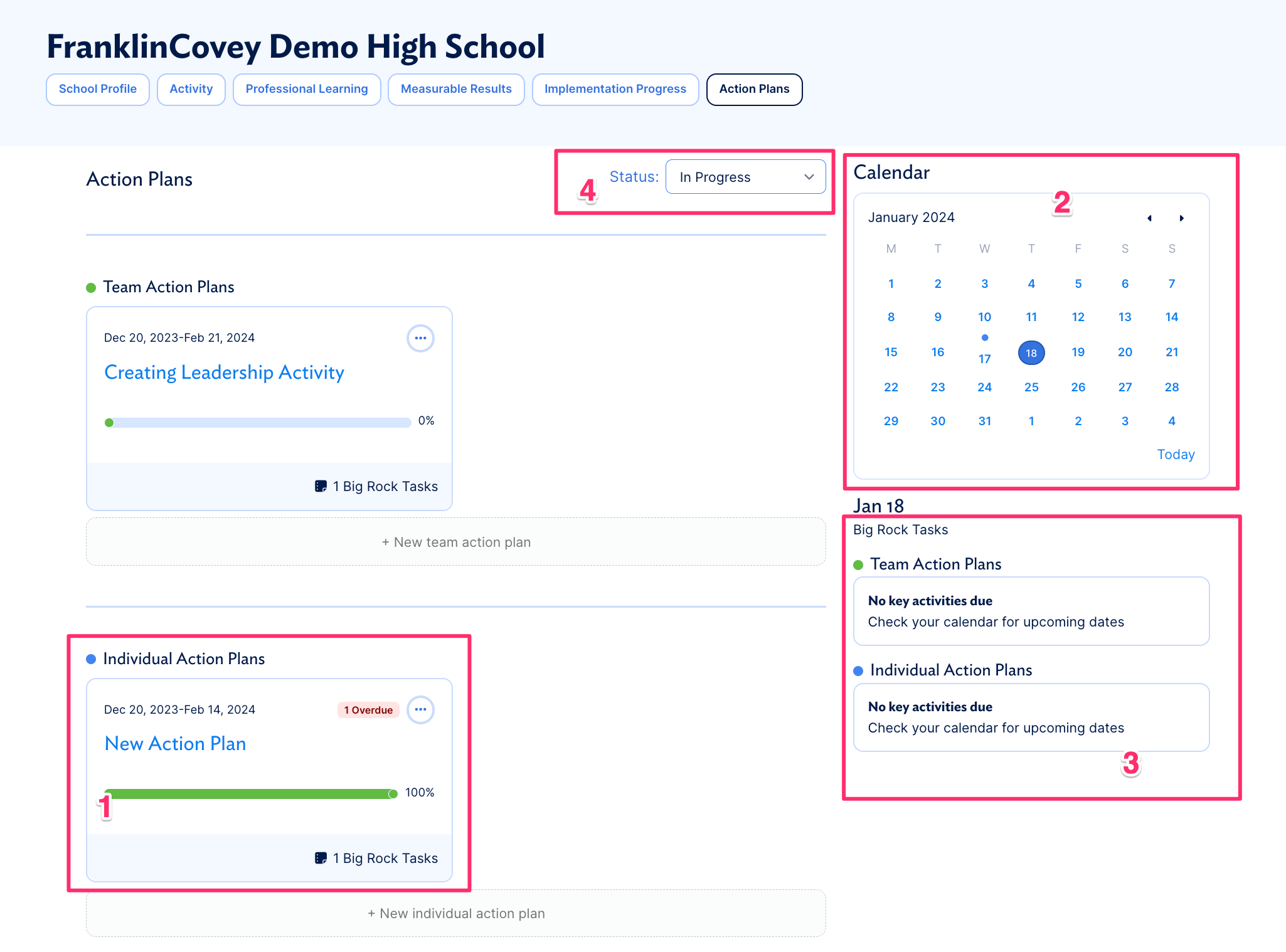Action Plan Tab Breakdown – FranklinCovey Education