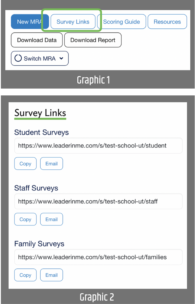 Administering the MRA – FranklinCovey Education