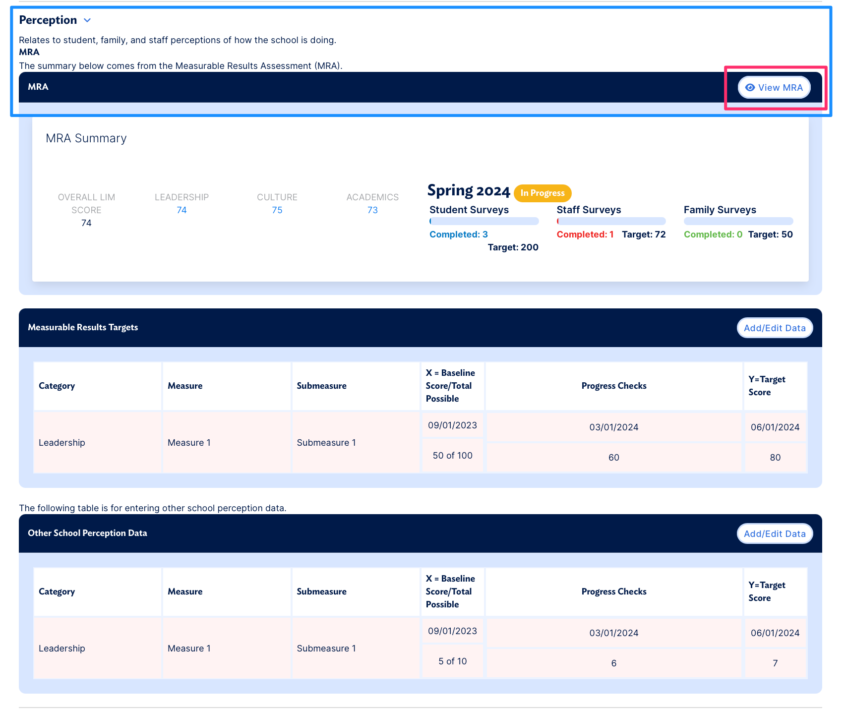Administering the MRA – FranklinCovey Education