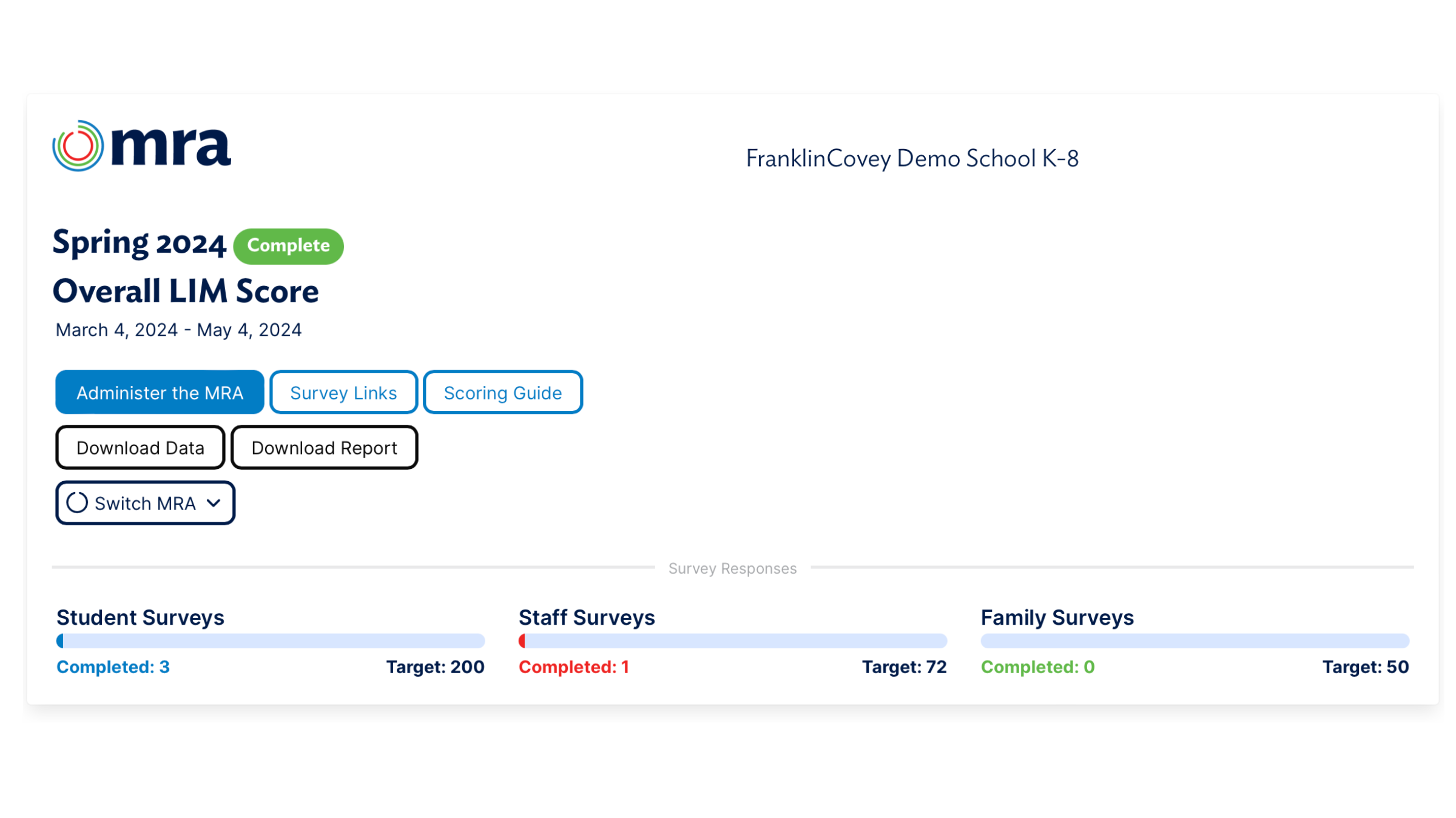 Administering the MRA – FranklinCovey Education