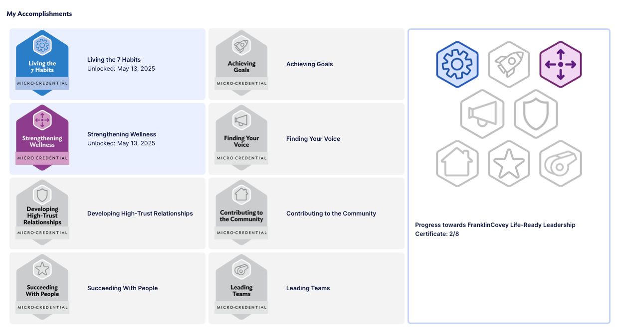 View and Download Earned Credentials – FranklinCovey Education